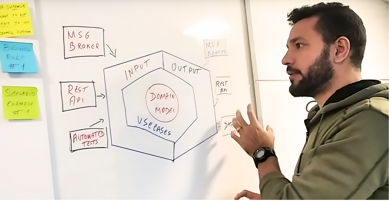 Aplicando os Princípios SOLID com Python - Amazing Codes